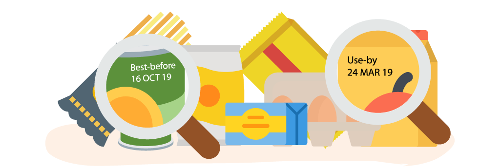 Best-before date and use-by date : What is the difference ? – Eugene – Blog